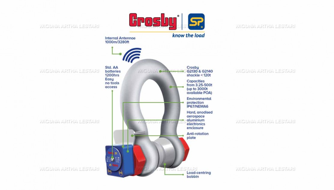 Wireless Loadshackle | WAL